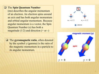c13 nmr.pptx