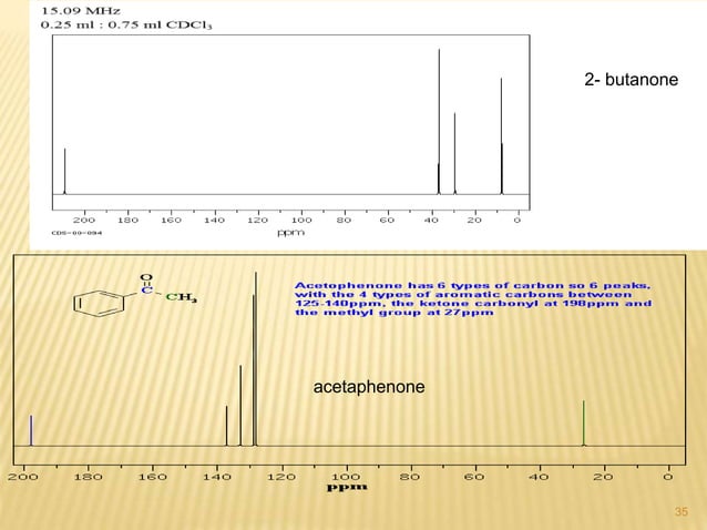c13 nmr.pptx