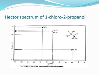 C-13 NMR Spectroscopy ppt(10 Minute explanation) | PPTX