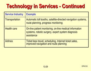 C13 technology management | PPT
