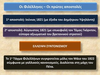 Γ14. Ο Φιλελληνισμός. | PPTX
