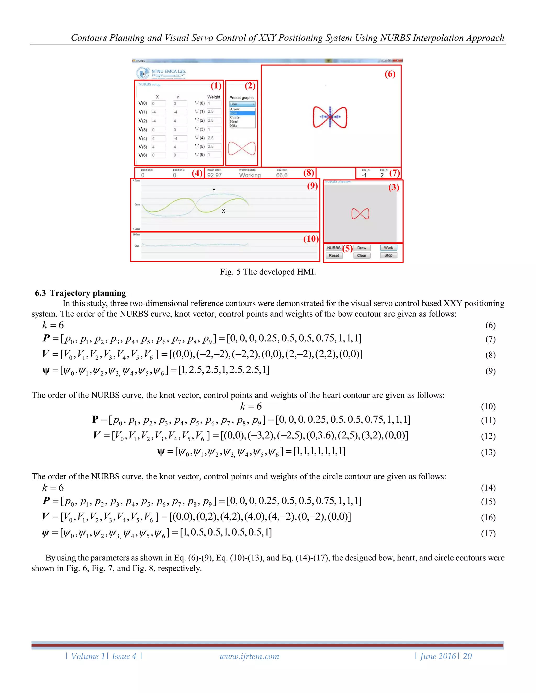 Contours Planning and Visual Servo Control of XXY Positioning System Using NURBS Interpolation ...