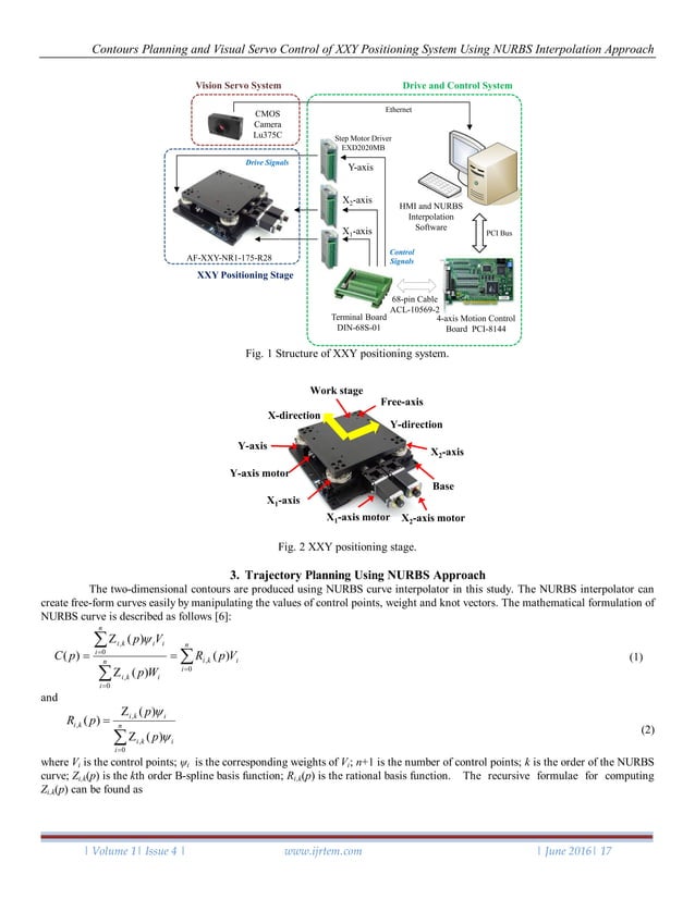 Contours Planning and Visual Servo Control of XXY Positioning System Using NURBS Interpolation ...