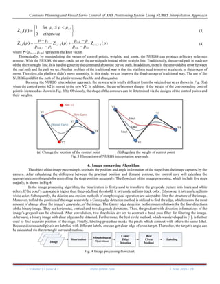 Contours Planning and Visual Servo Control of XXY Positioning System Using NURBS Interpolation ...