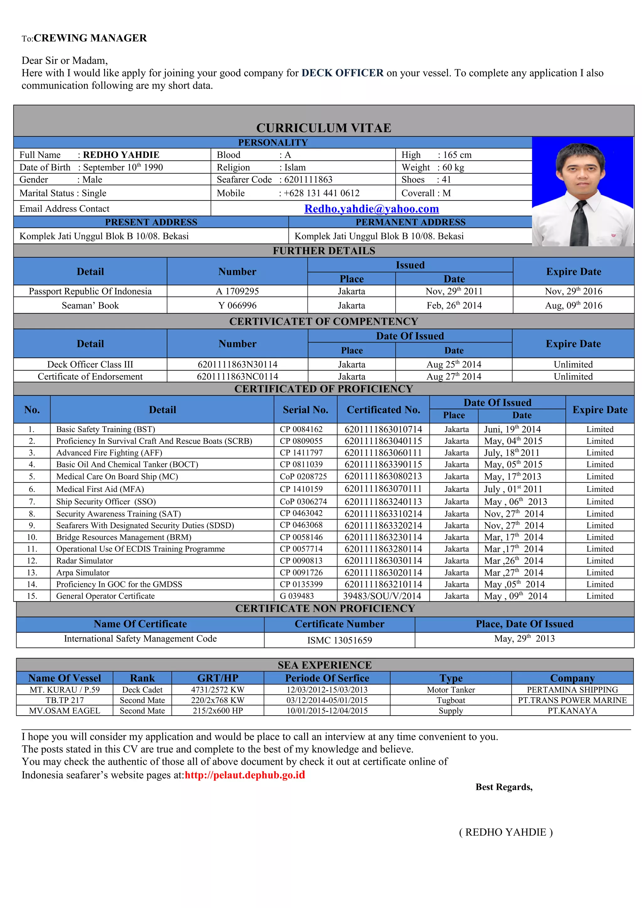 CV REDHO YAHDIE | DOC