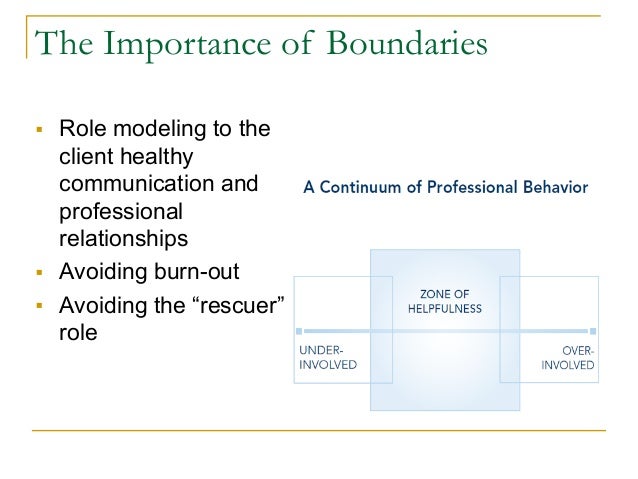 Professional Boundaries