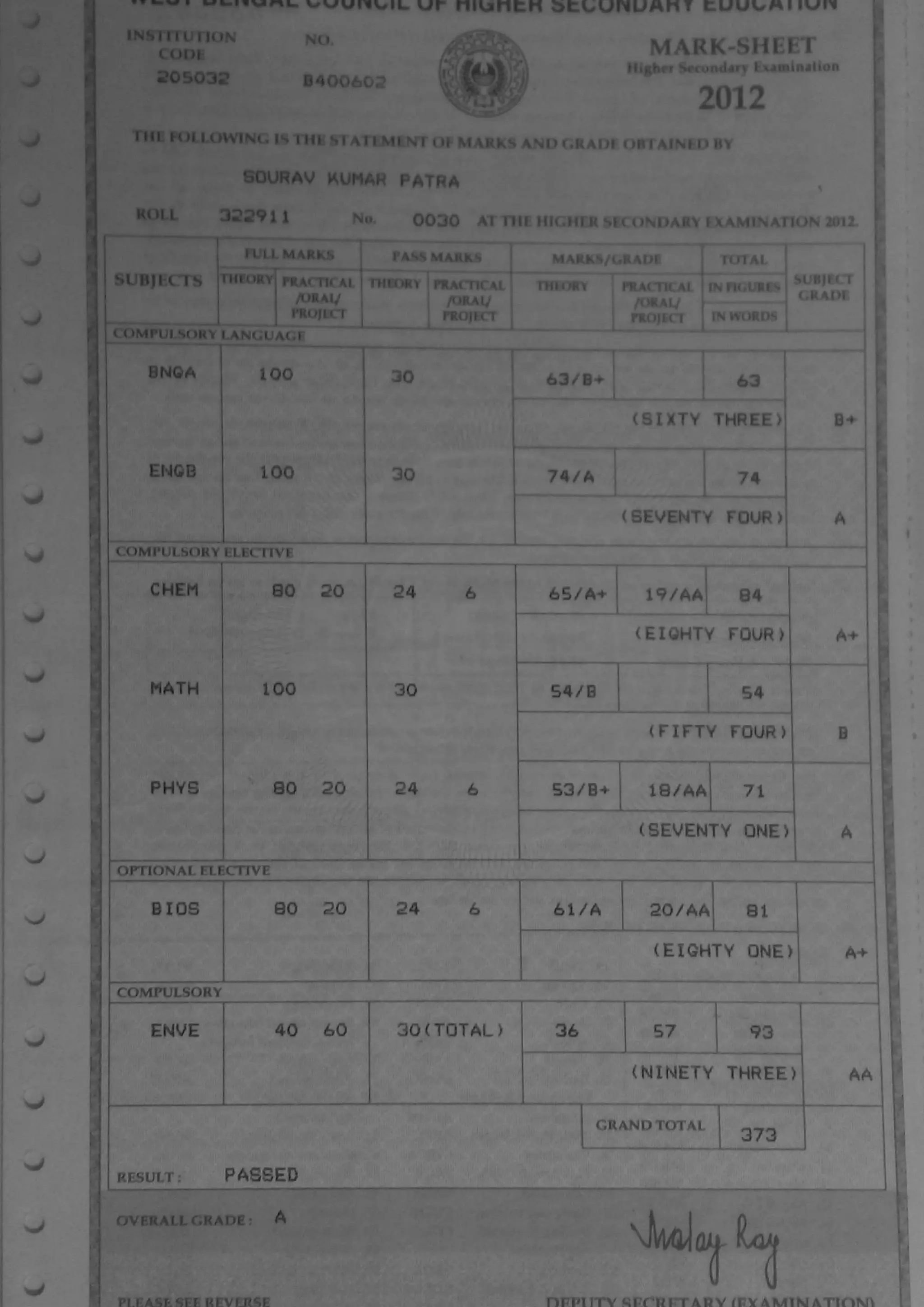 12th marksheet | PDF