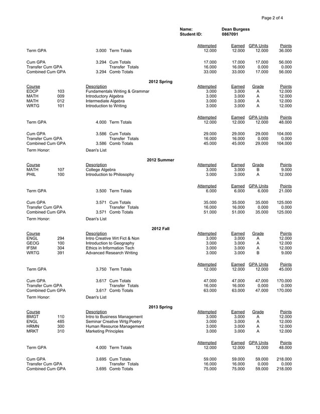 UMUC Unofficial Transcript BS | PDF | Free Download
