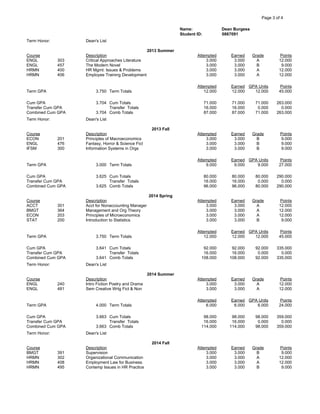 UMUC Unofficial Transcript BS | PDF