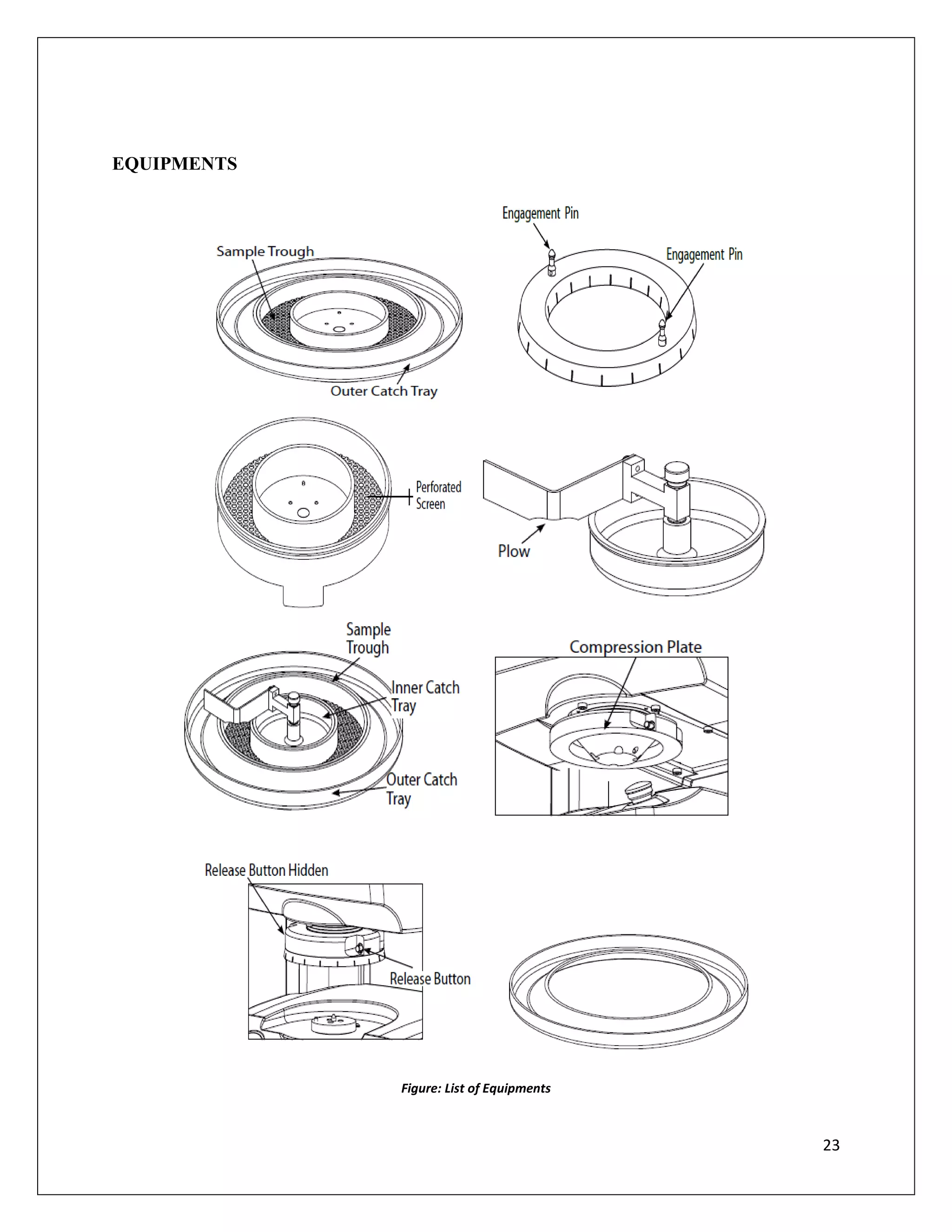 2_DesignAndFabricationOf_Hopper_MSD_report | PDF
