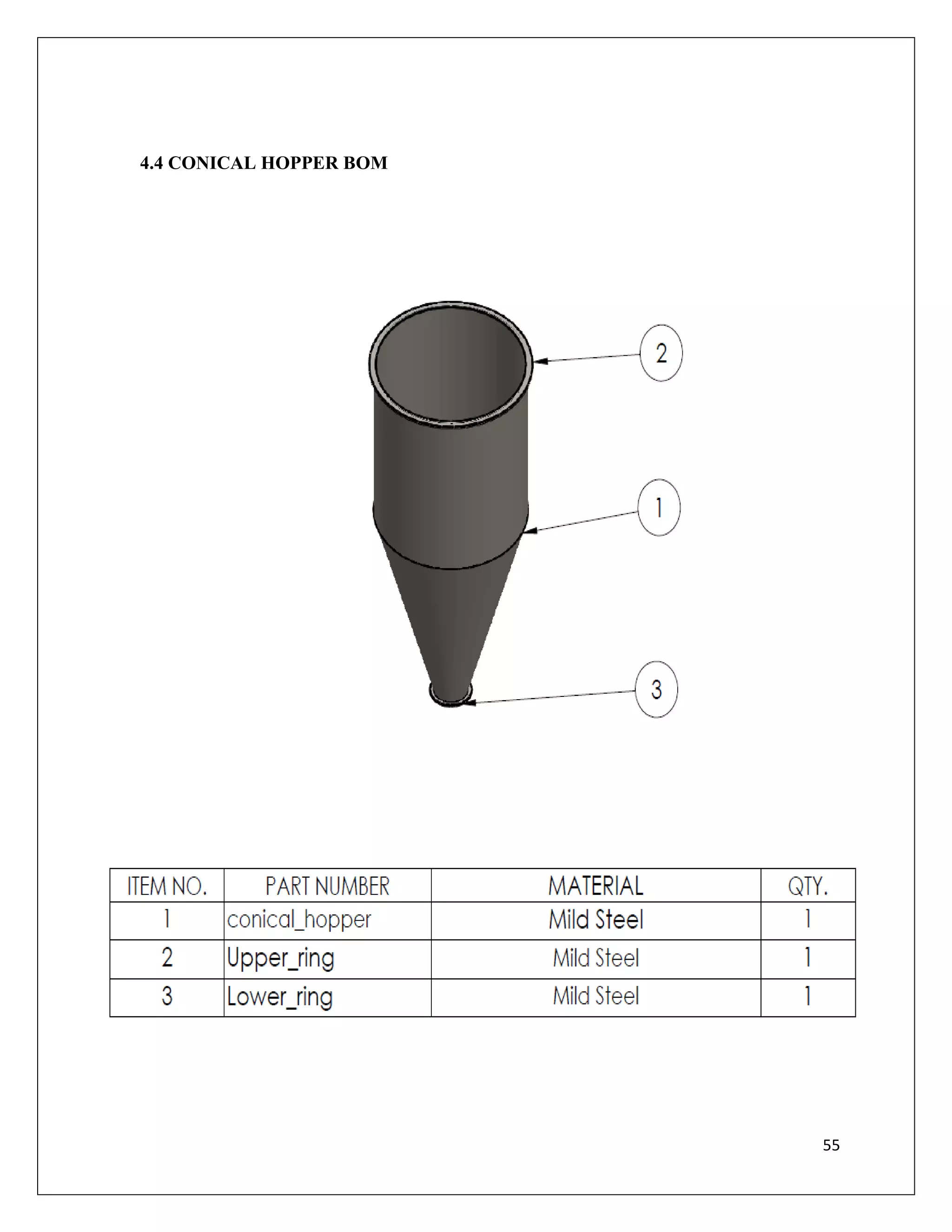 2_DesignAndFabricationOf_Hopper_MSD_report | PDF