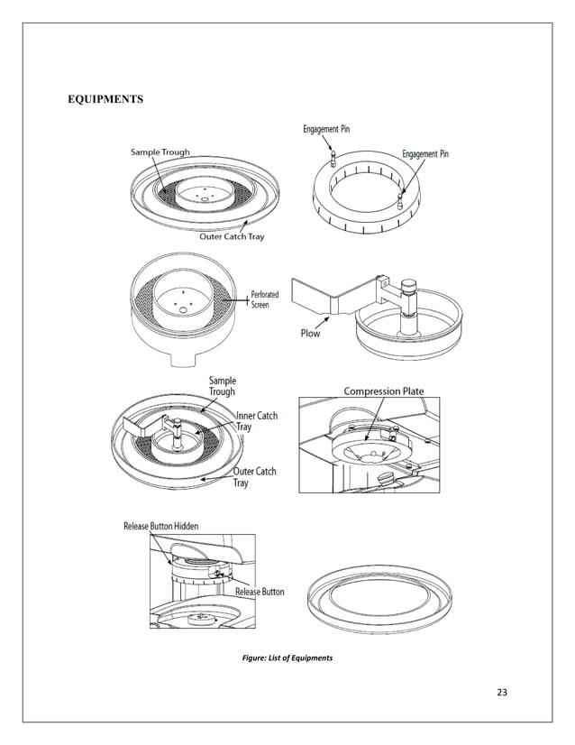 2_DesignAndFabricationOf_Hopper_MSD_report | PDF