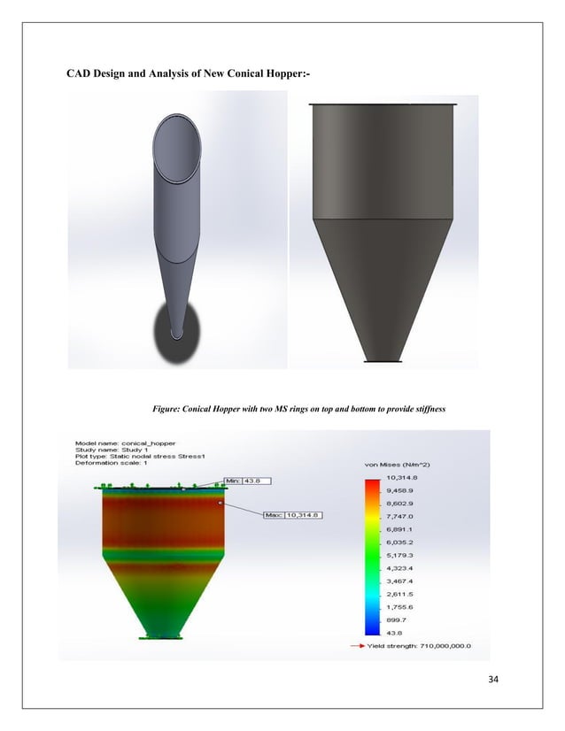 2_DesignAndFabricationOf_Hopper_MSD_report | PDF