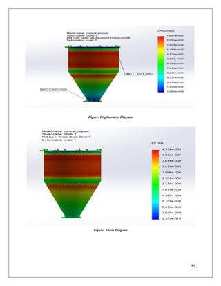 2_DesignAndFabricationOf_Hopper_MSD_report | PDF