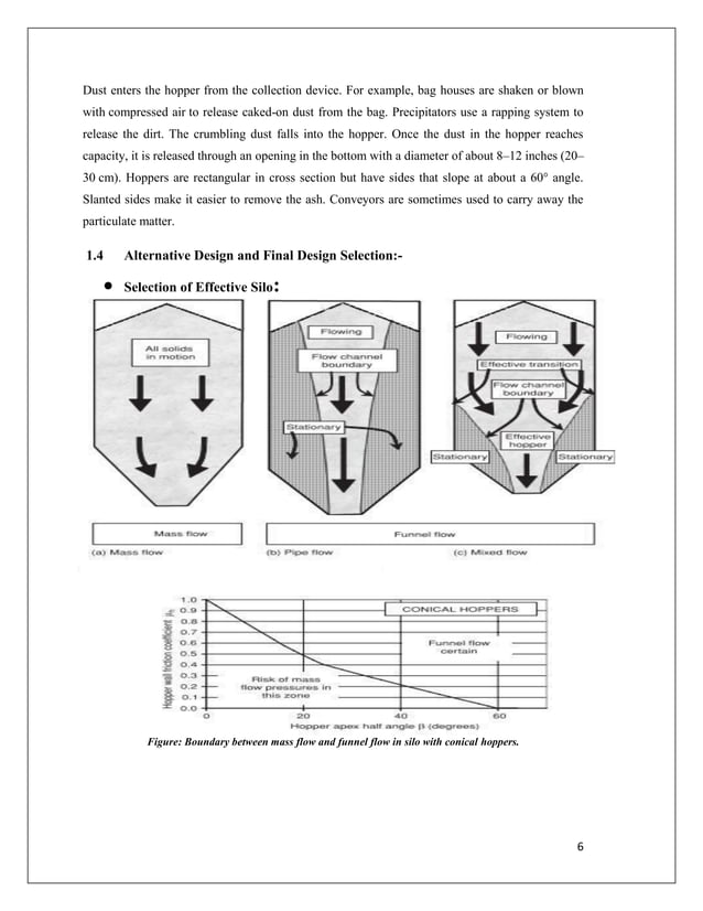 2_DesignAndFabricationOf_Hopper_MSD_report | PDF