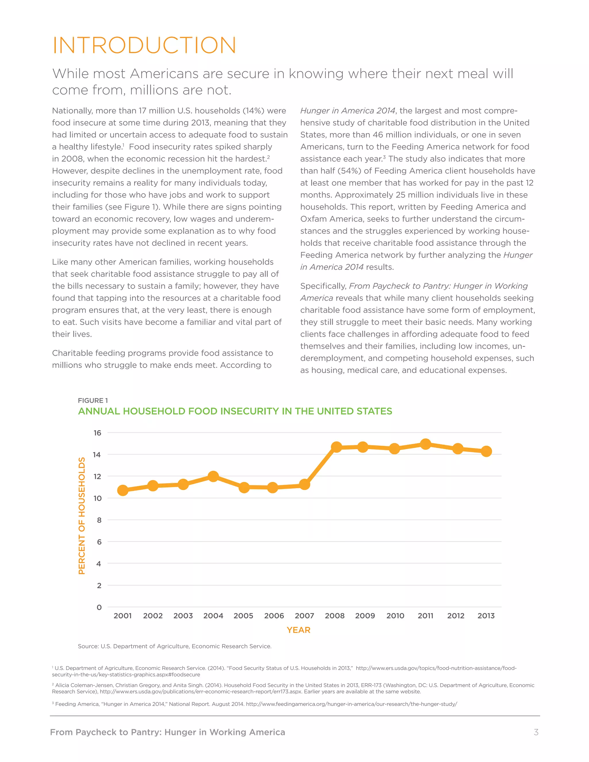 From-Paycheck-to-Pantry-Oxfam-FeedingAmerica | PDF