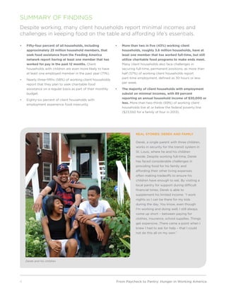 From-Paycheck-to-Pantry-Oxfam-FeedingAmerica | PDF