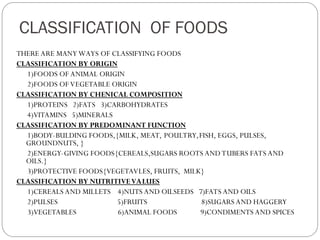 NUTRITION INTRODUCTION IN HEALTHCARE AND MANAGEMENT.ppt