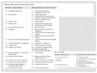 C14 procedure & work instructions | PPTX
