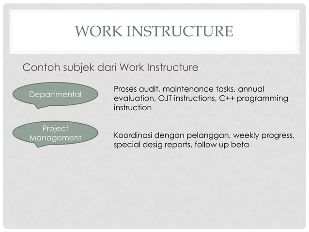 C14 procedure & work instructions | PPT