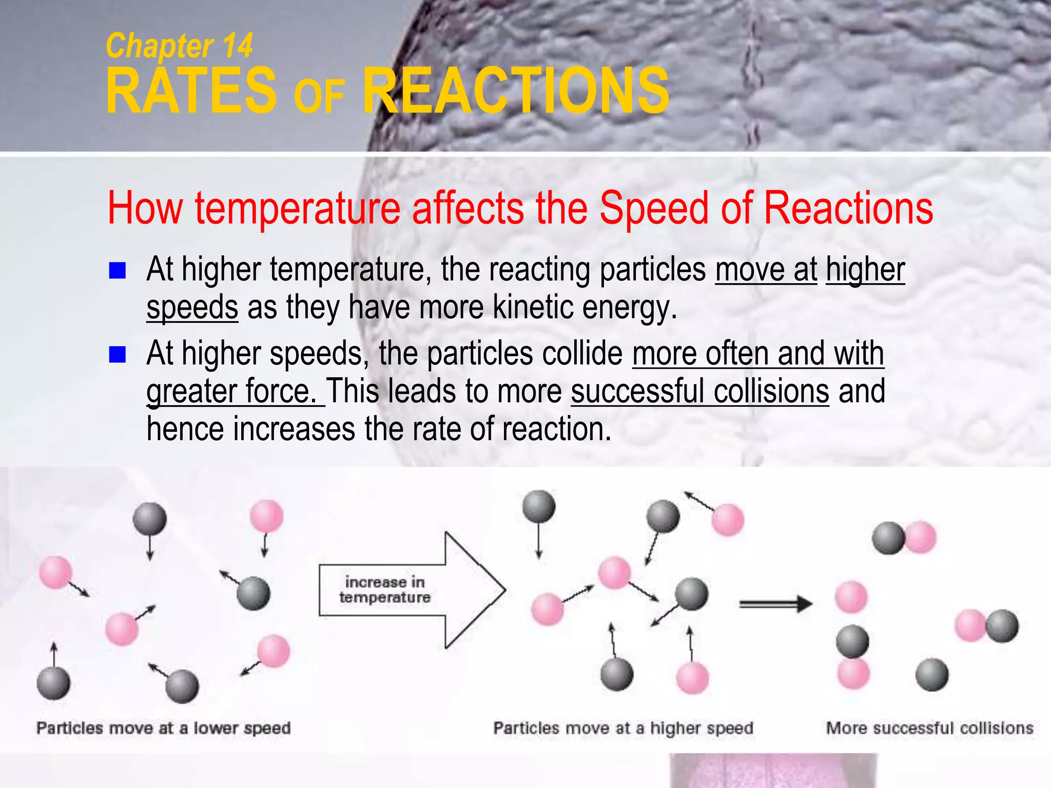 Rates of Reactions | PPT