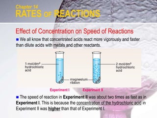 Rates of Reactions | PPT