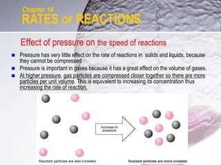 Rates of Reactions | PPT