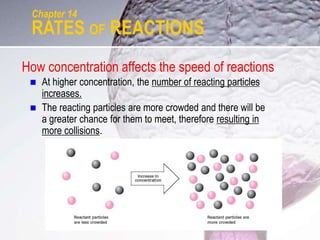 Rates of Reactions | PPT