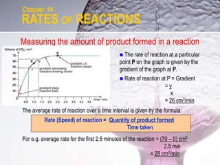 Rates of Reactions | PPT