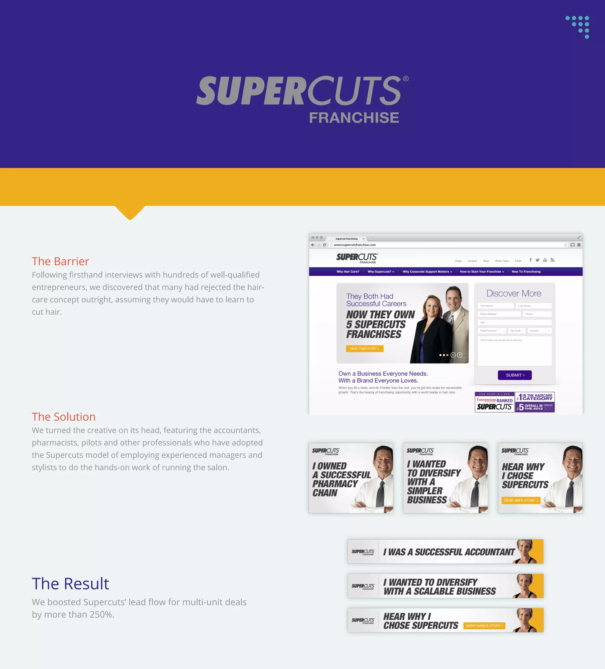 Supercuts Case Study_V1 | PDF