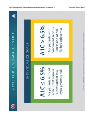 C15 aace ace consensus statement 2016 | PDF | Diabetes | Diseases and ...