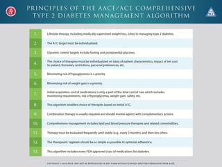 C15 aace ace comprehensive type 2 diabetes management algorithm 2016 | PPT
