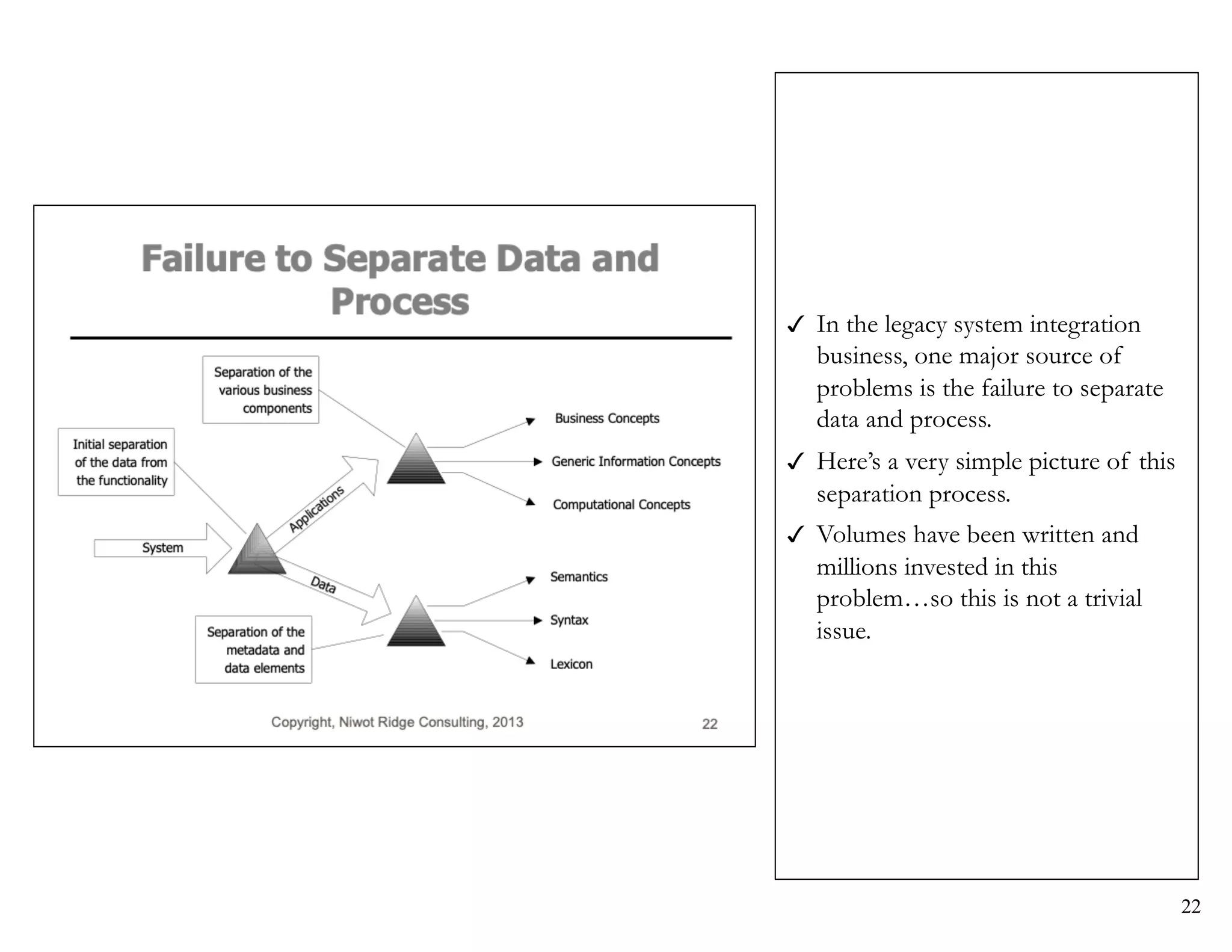 Electronic Document Management Systems Architecture | PDF