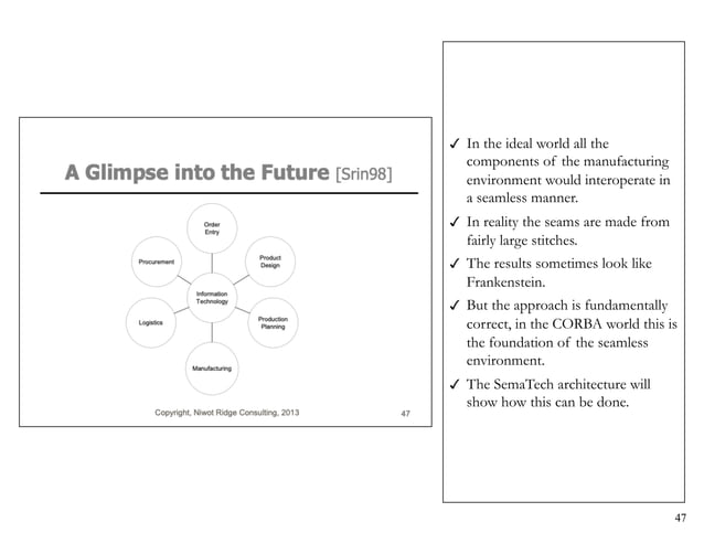 Electronic Document Management Systems Architecture | PDF | Computing ...