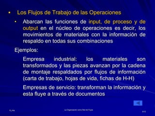 Red de Flujos en la Organización | PDF