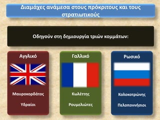 Γ16. Οι Εθνοσυνελεύσεις και η πολιτική οργάνωση του Αγώνα. | PPTX