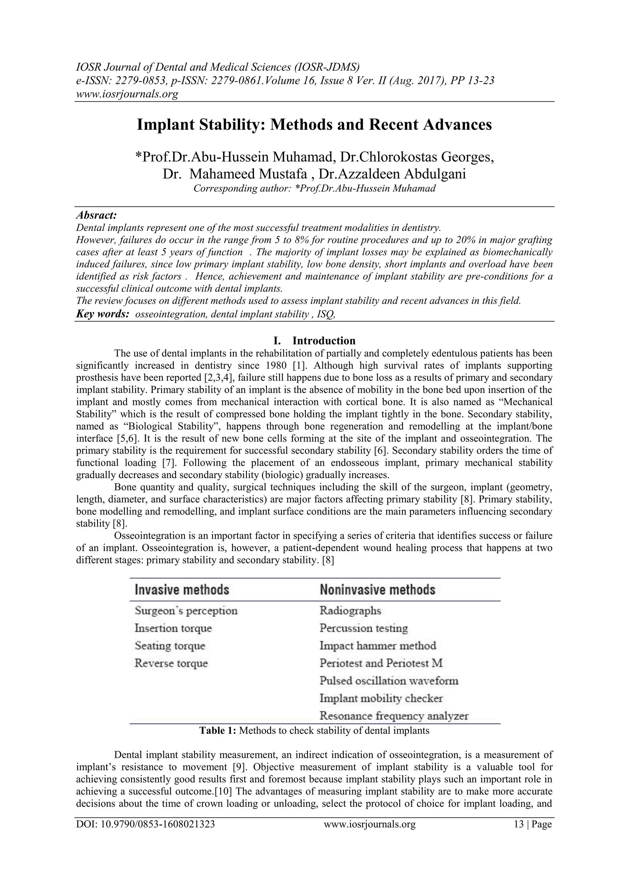 Implant Stability: Methods and Recent Advances | PDF