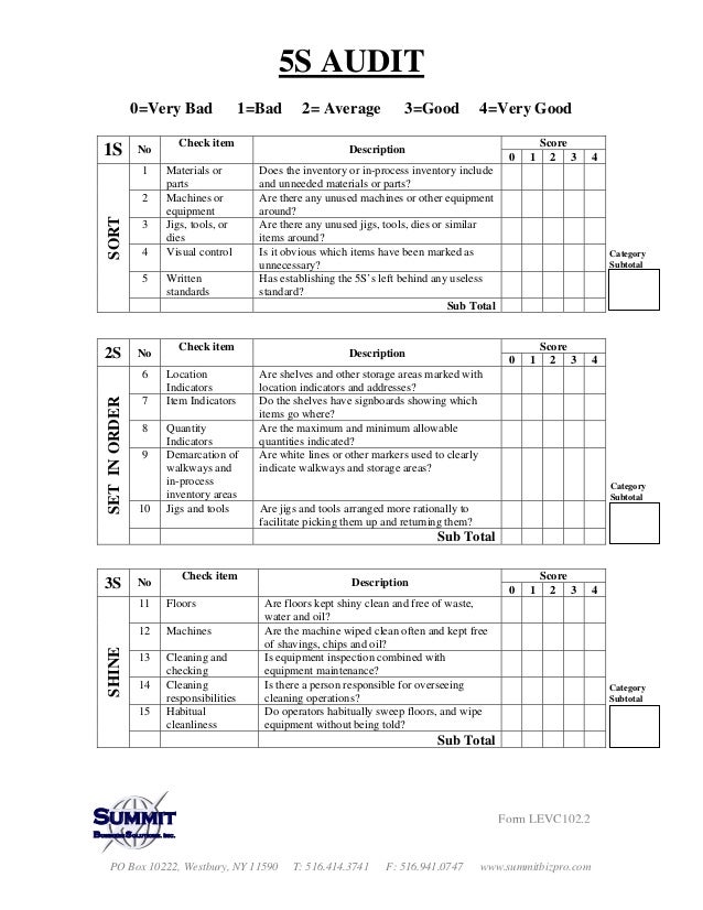 5S Score Sheet 5S Score Sheet