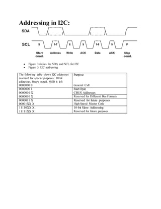 project 3 full report | DOCX
