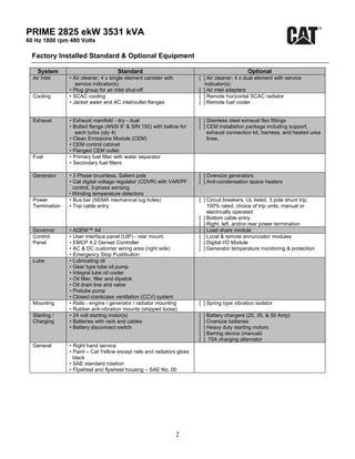 C175 16 data sheets epd0105-a | PDF