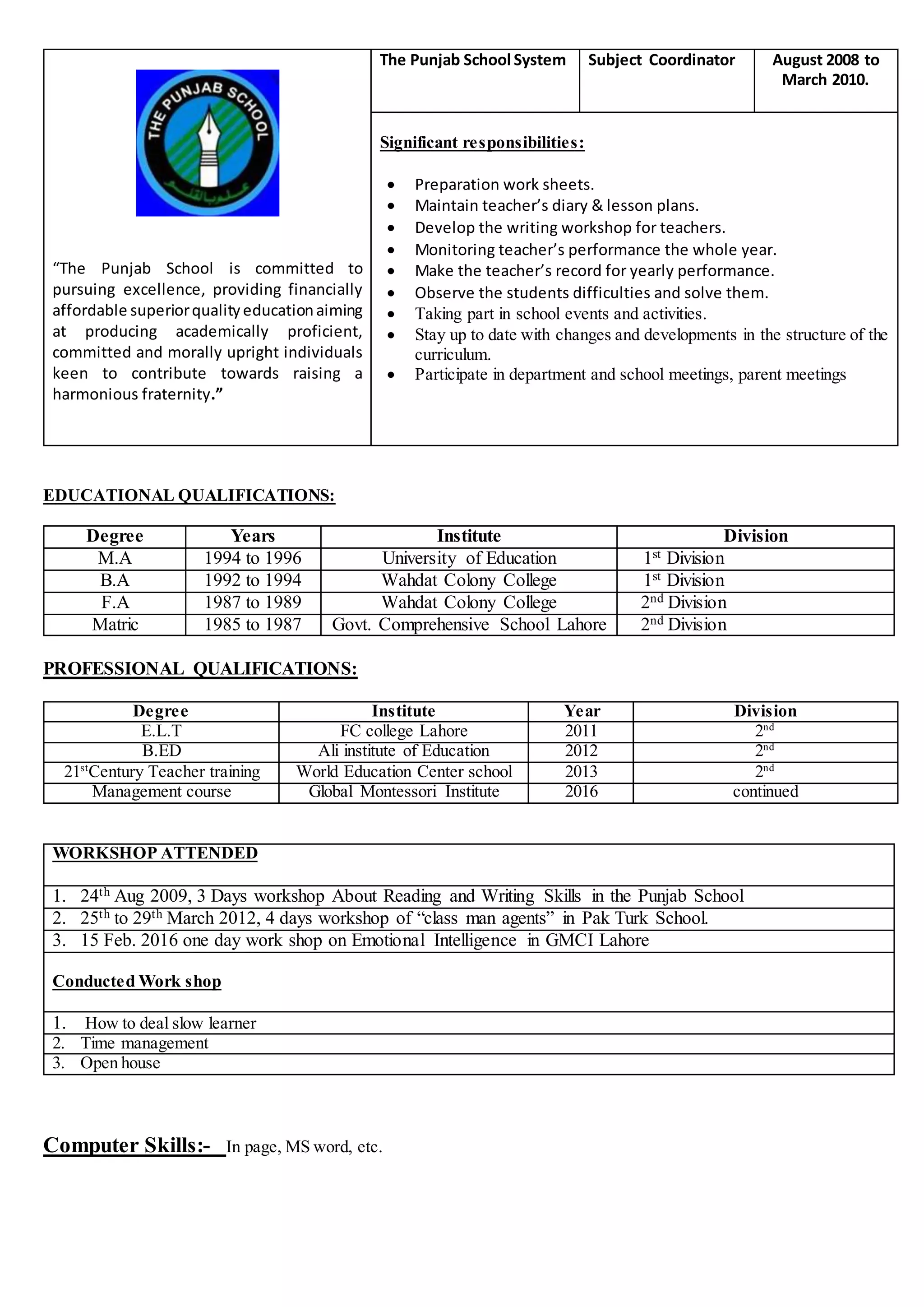 New CV shumaila3 | PDF