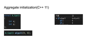 C++17 Aggregate classes with base classes | PPT