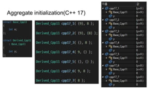 C++17 Aggregate classes with base classes | PPT