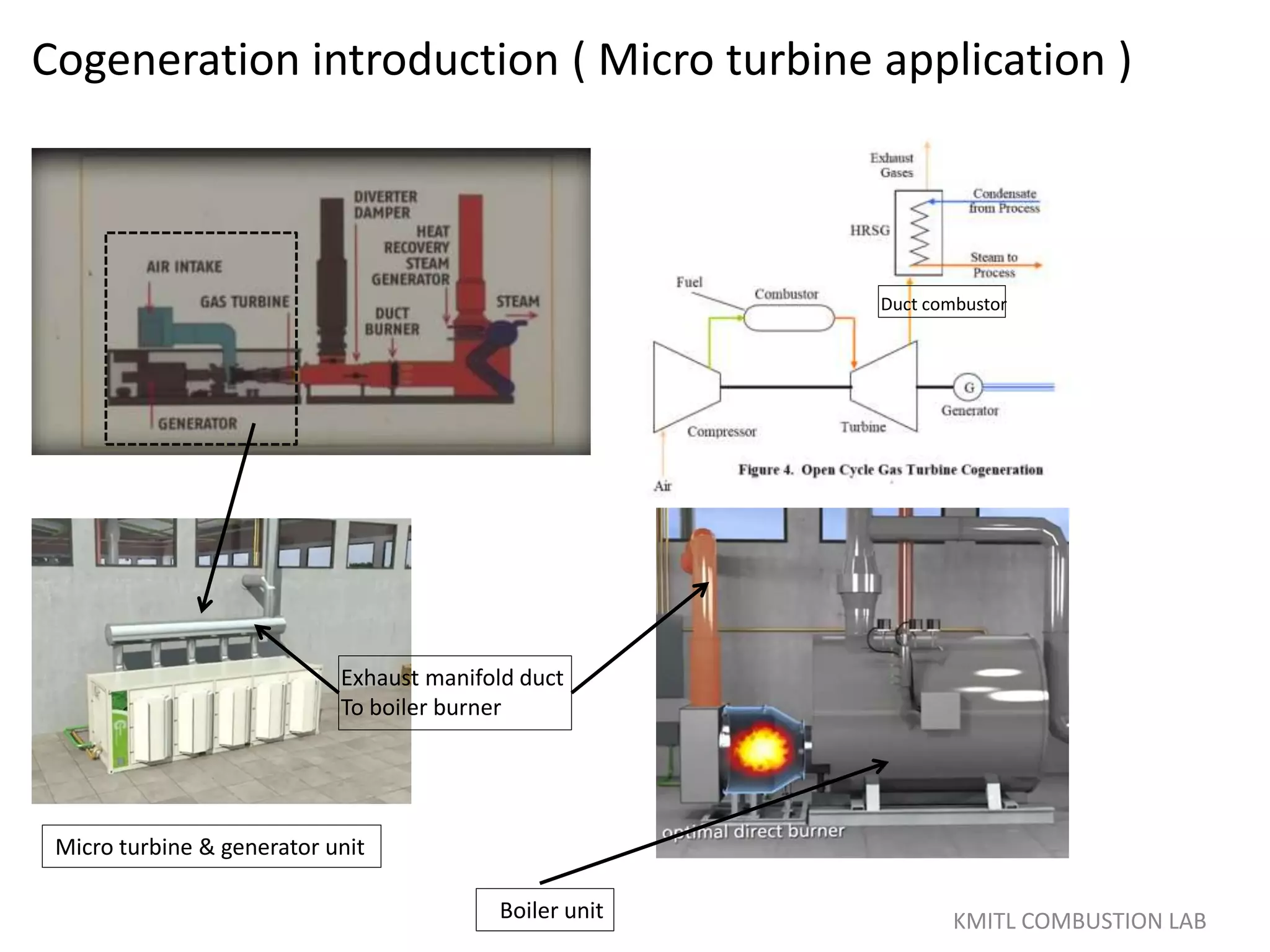 Cogeneration project opportunity | PPTX