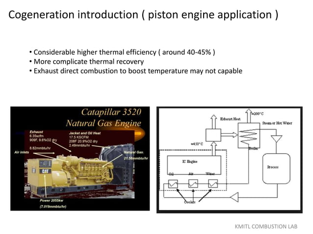 Cogeneration project opportunity | PPTX