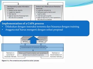 C17 corrective & preventive actions (capa) | PPT