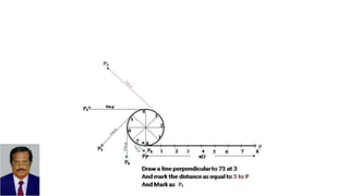 Drawing involute explained in different way than book | PPT