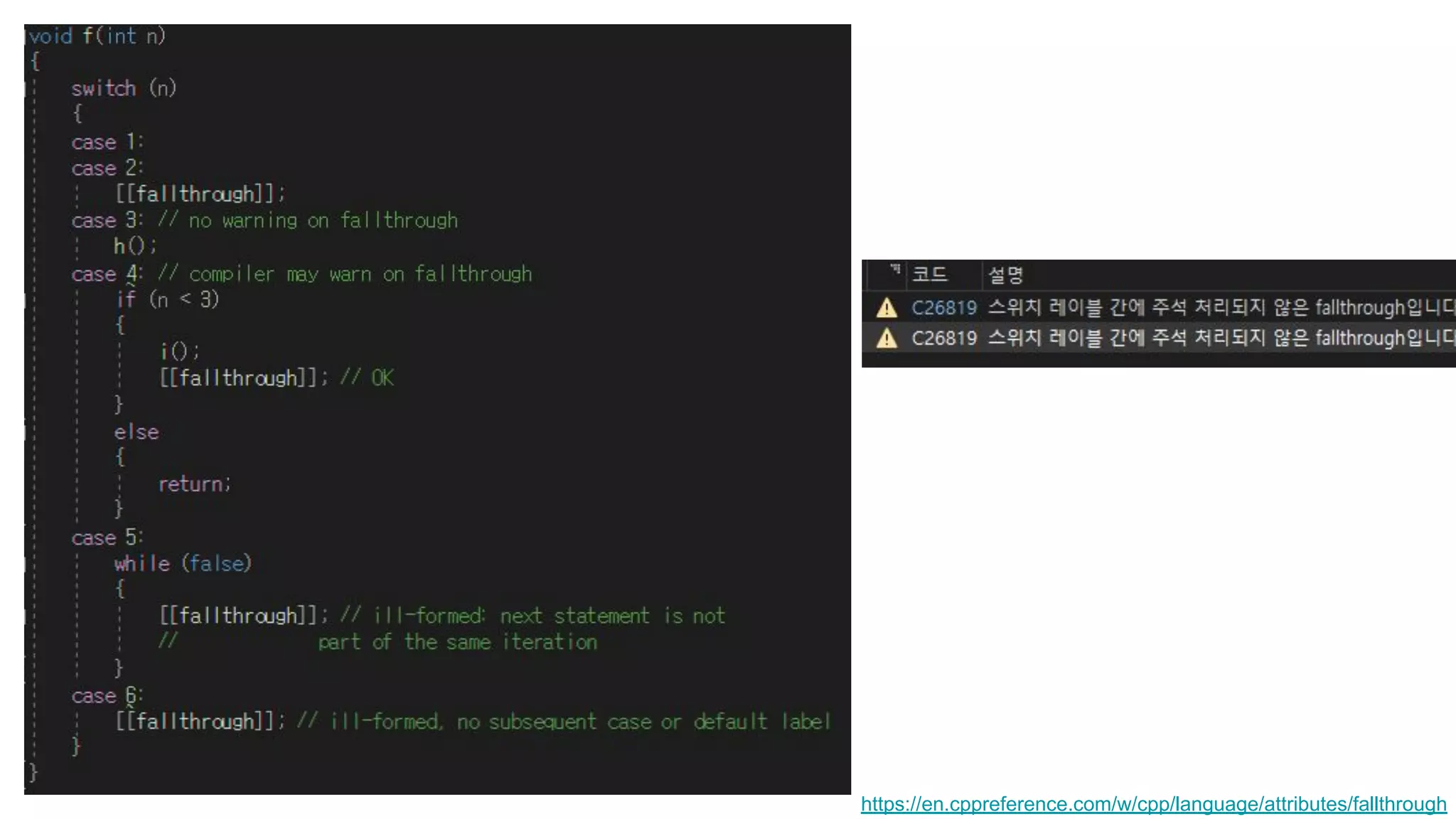 C++17 [[fallthrough]] attribute | PDF