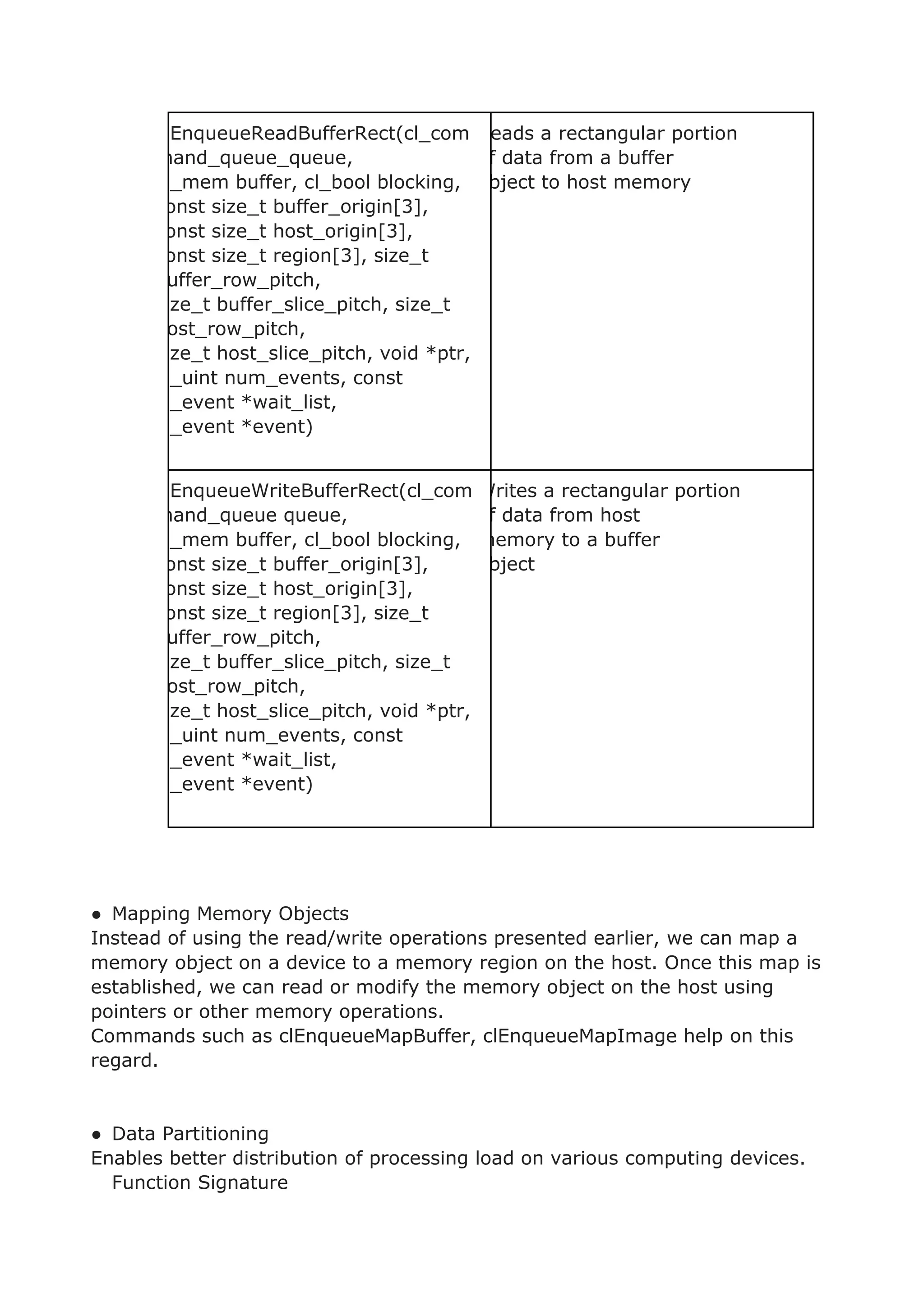 Development of Signal Processing Algorithms using OpenCL for FPGA based Architecture | PDF