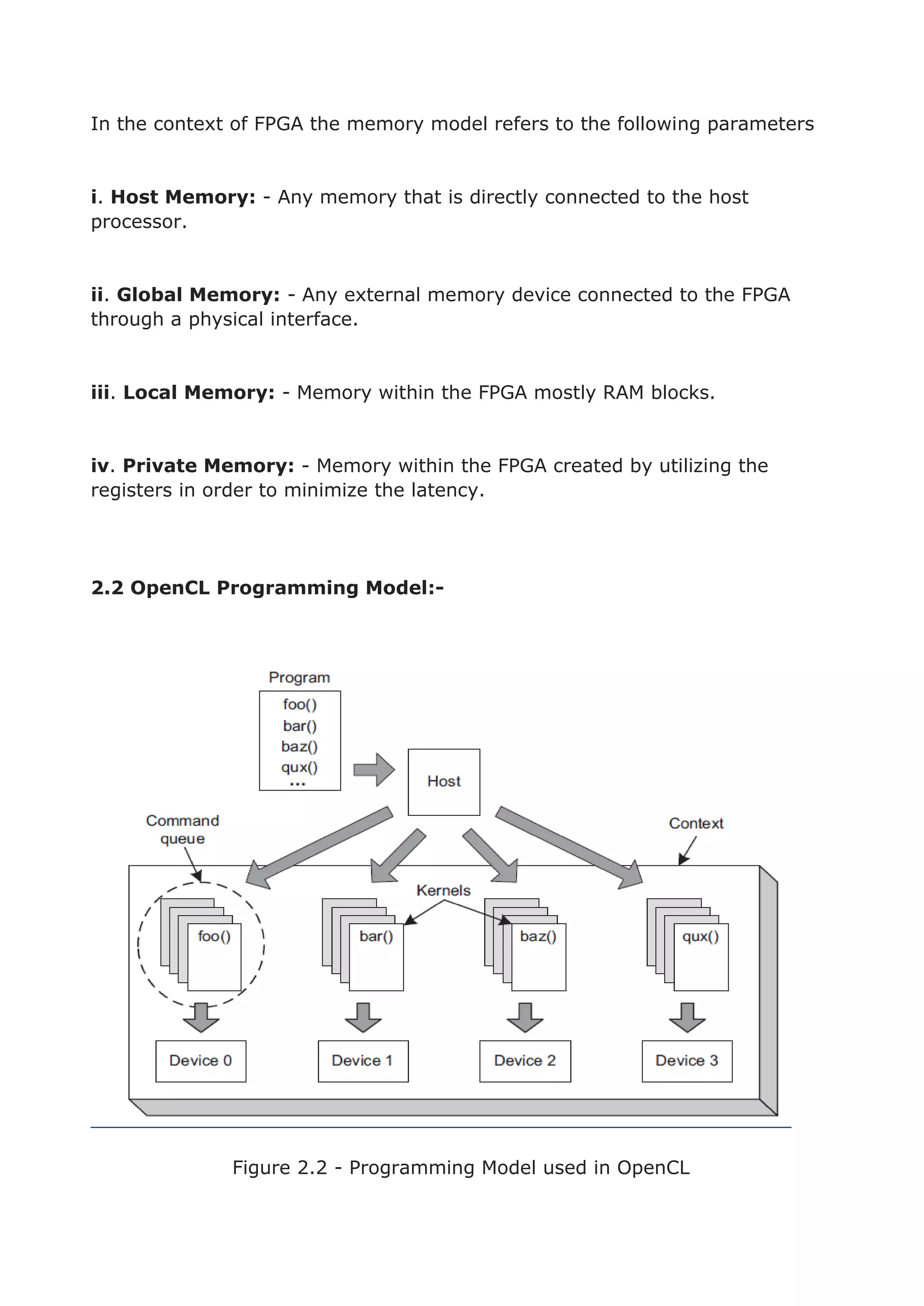 Development Of Signal Processing Algorithms Using Opencl For Fpga Based Architecture Pdf